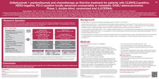 Posters - ASCO