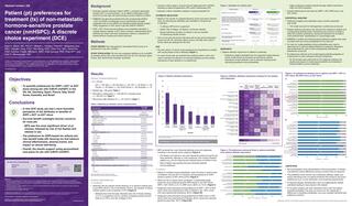 Posters - ASCO
